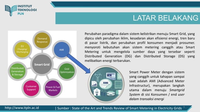Kelompok 1_Smart Power Metering (AMI).pptx