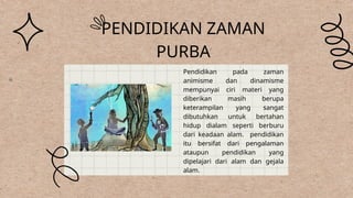 Sejarah Pendidikan di Indonesia .pptx