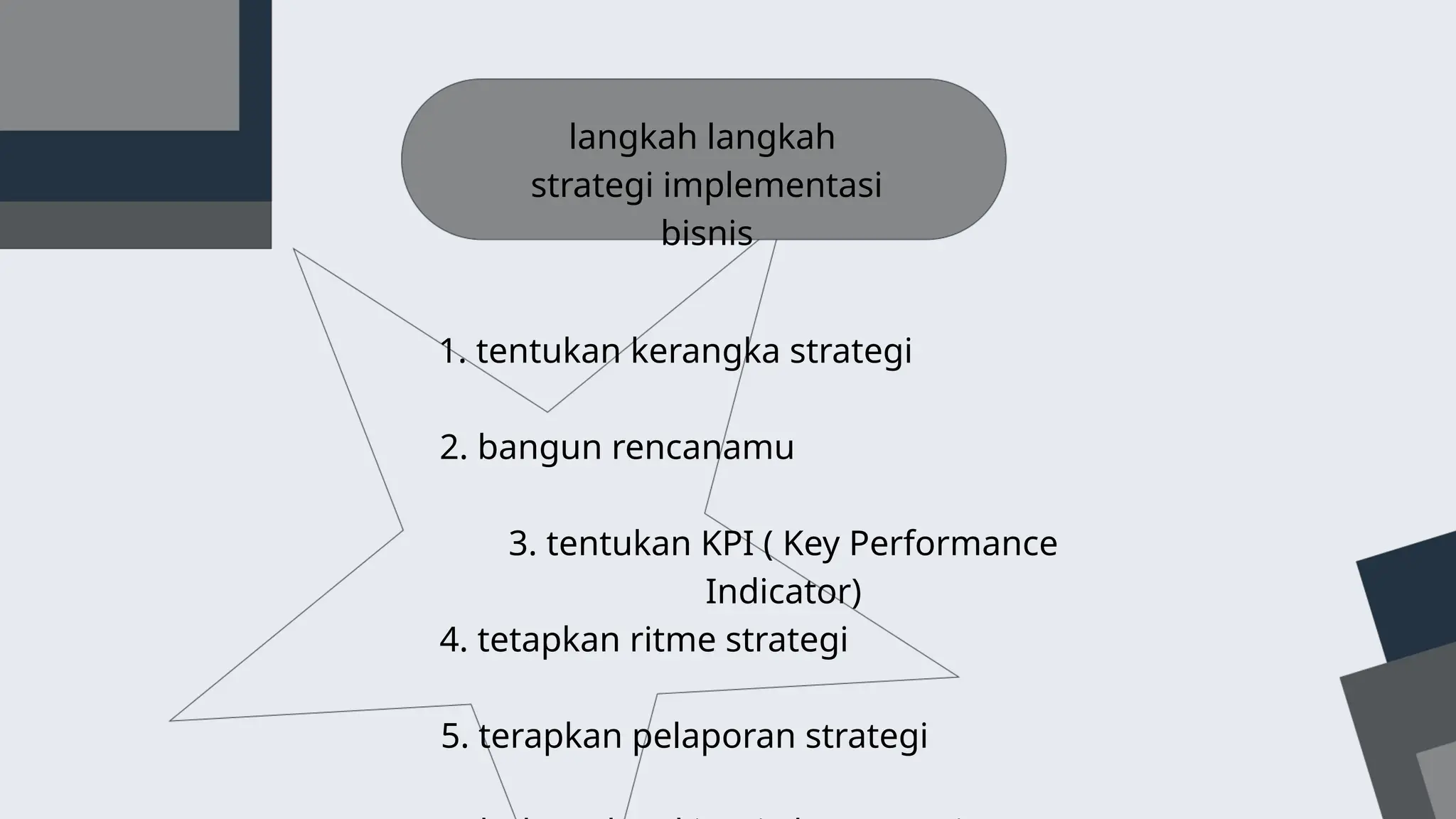KELOMPOK 1 STRATEGI IMPLEMENTASI BISNIS.pptx