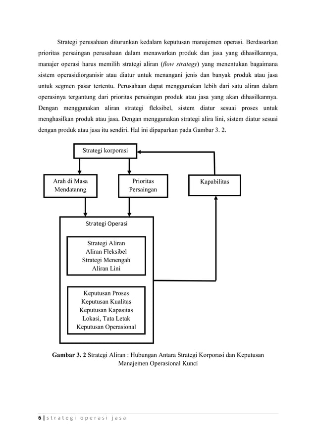 Kelompok 1 strategi operasi jasa | PDF