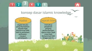 KELOMPOK 1 TENTANG ISLAMIC KNOWLEDGE(1).pptx