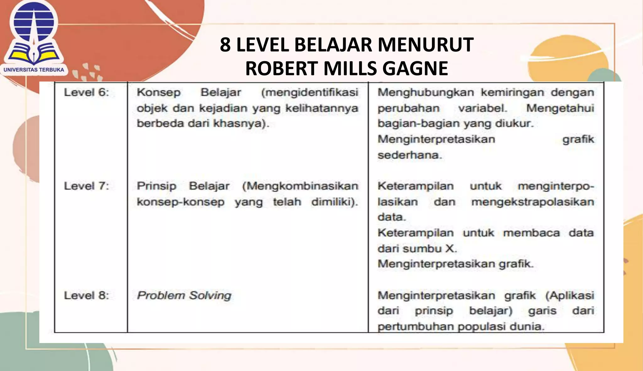 KELOMPOK 1 TEORI BELAJAR DALAM PEMBELAJARAN IPA SD.pptx