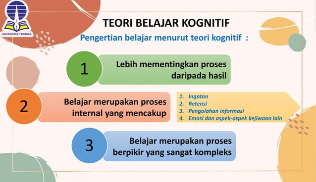 KELOMPOK 1 TEORI BELAJAR DALAM PEMBELAJARAN IPA SD.pptx