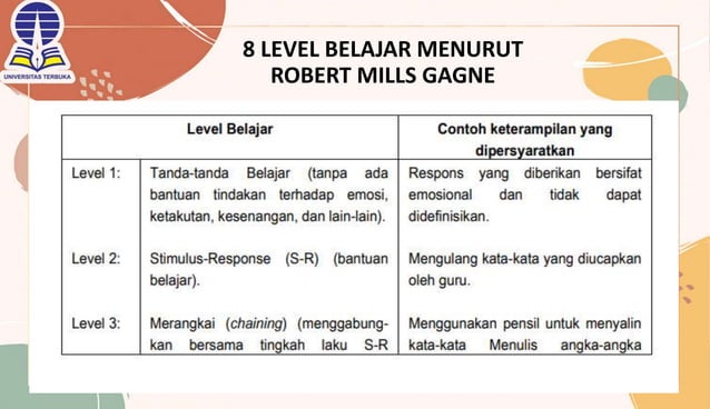 KELOMPOK 1 TEORI BELAJAR DALAM PEMBELAJARAN IPA SD.pptx