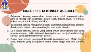 KELOMPOK 1 TEORI BELAJAR DALAM PEMBELAJARAN IPA SD.pptx
