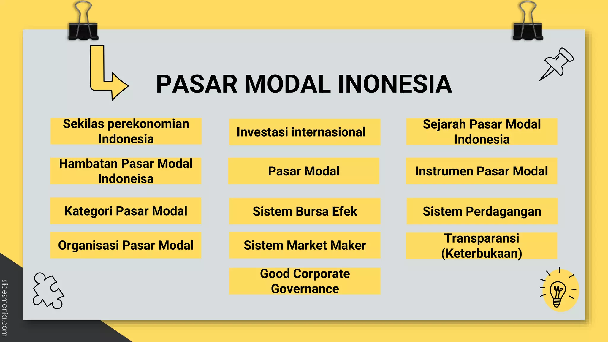 kelompok 1 Teori Pasar Modal.pptx