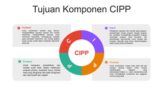 KELOMPOK 1_THE CIPP EVALUATION MODEL A FRAMEWORK FROM IMPROVEMENT AND ACCOUNTABILITY ORIENTED ...