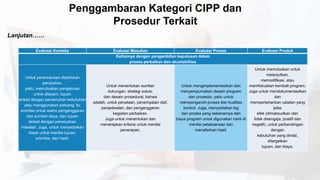 KELOMPOK 1_THE CIPP EVALUATION MODEL A FRAMEWORK FROM IMPROVEMENT AND ...