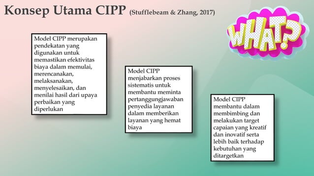 KELOMPOK 1_THE CIPP EVALUATION MODEL A FRAMEWORK FROM IMPROVEMENT AND ACCOUNTABILITY ORIENTED ...