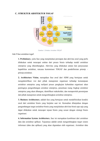 Kelompok1_The Open Group Architecture Framework (TOGAF).pdf