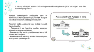 kelompok 1 topik 1 prinsip pengajaran dan asesmen.pptx