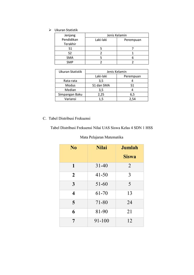 Kelompok 1_Tugas Penyajian Data.pdf