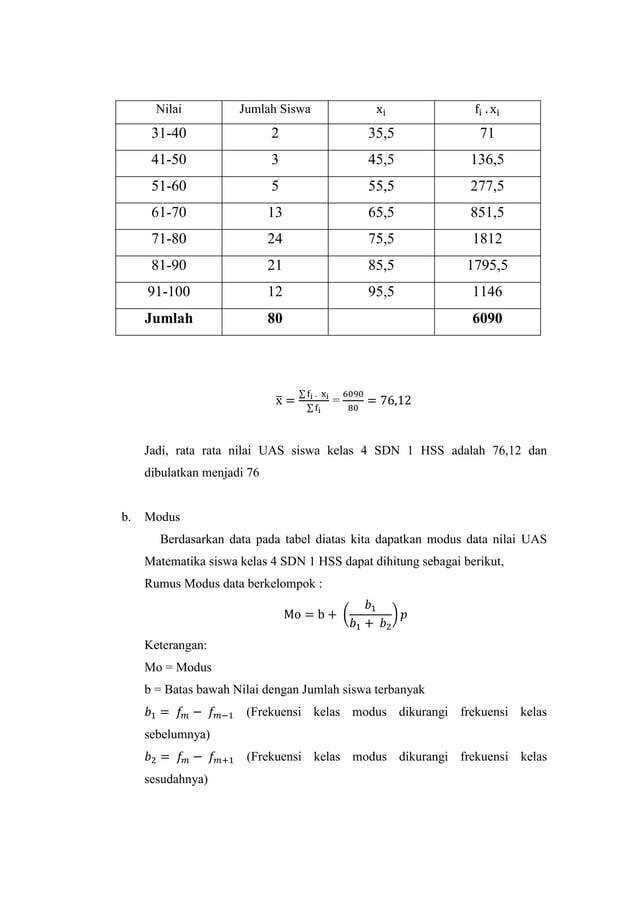 Kelompok 1_Tugas Penyajian Data.pdf