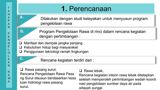 [New Upload] Kelompok 1 Tugas Pelestarian Sumber Daya Lahan Rawa | PPTX