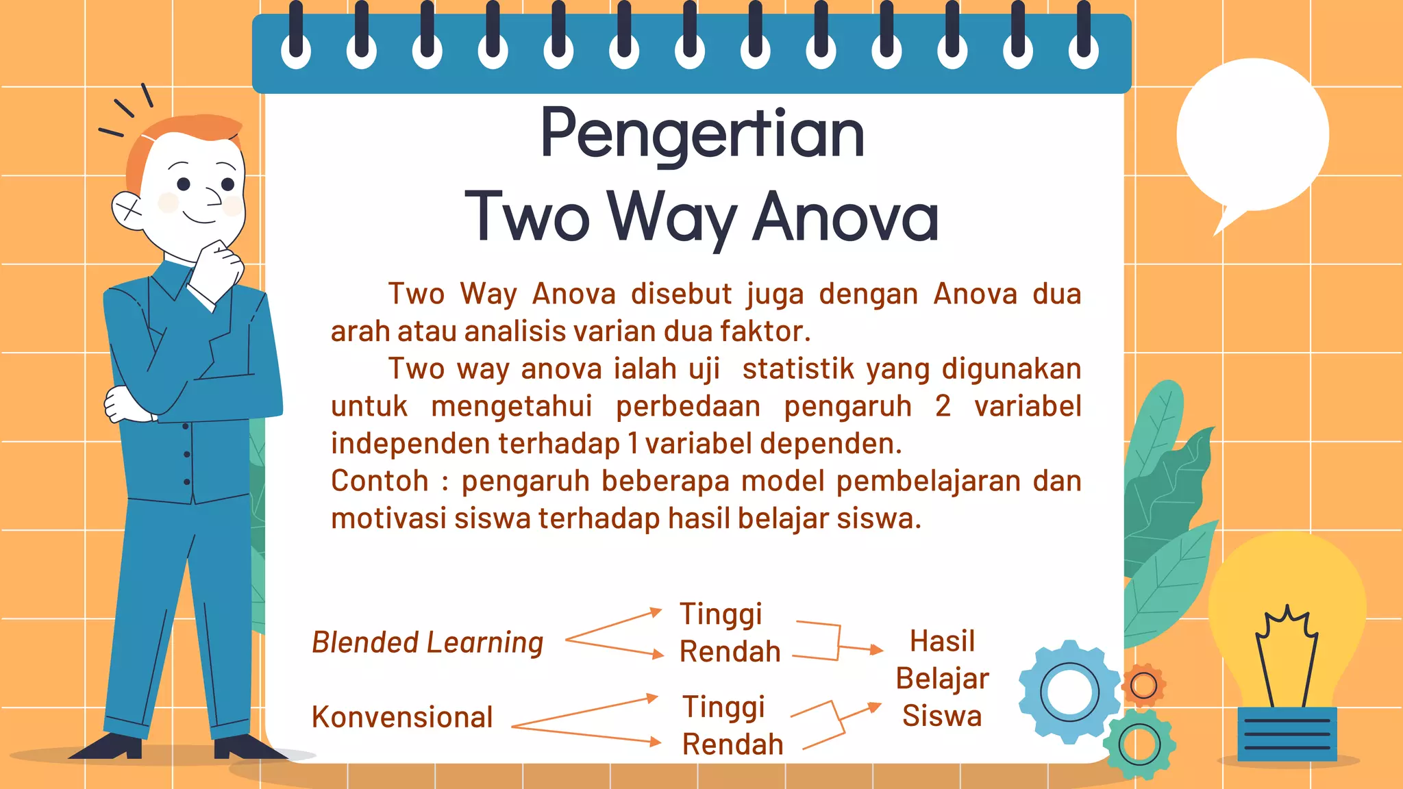 KELOMPOK 1_TWO WAY ANOVA.pptx