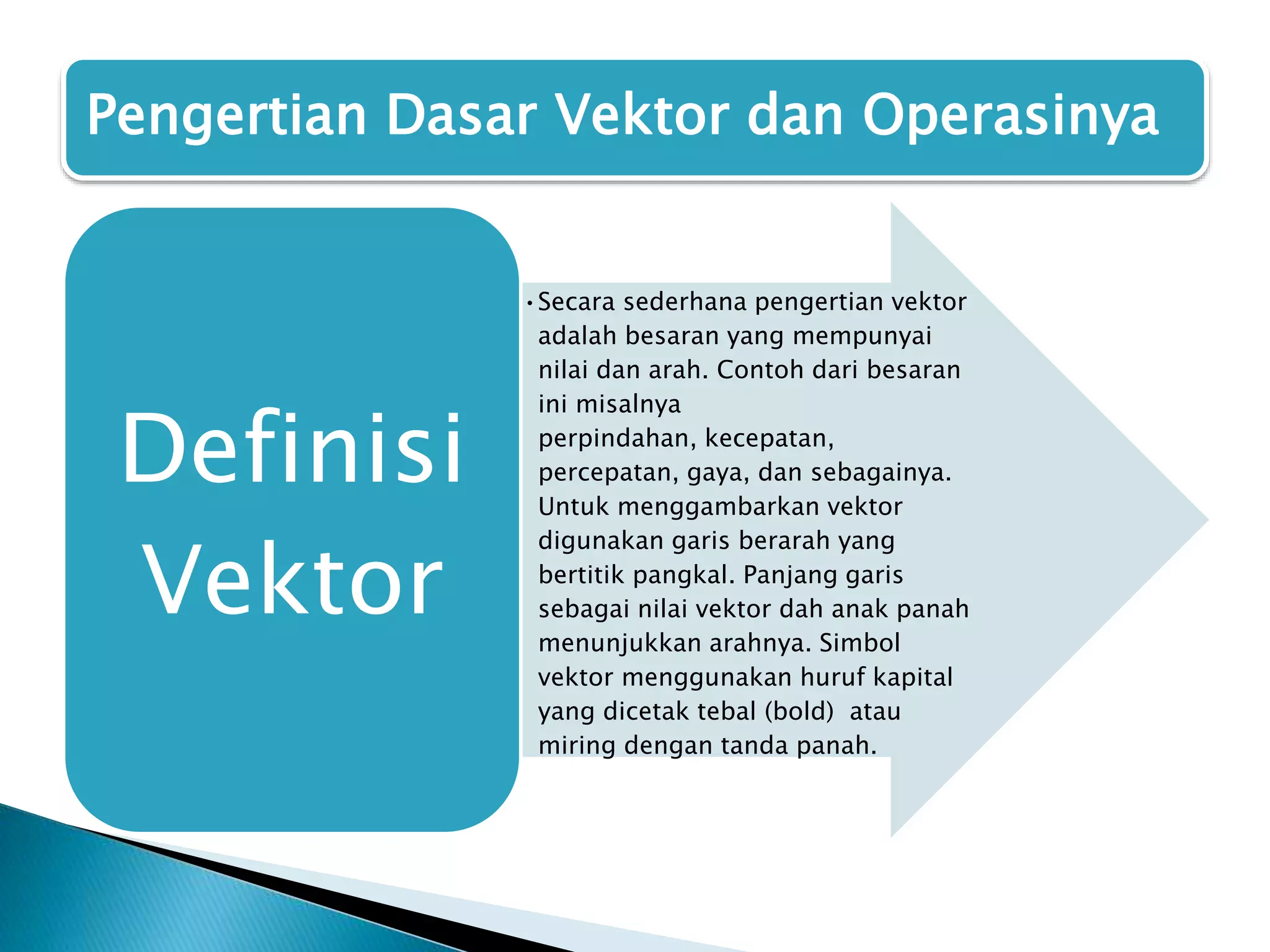 Kelompok 1 vektor | PPTX