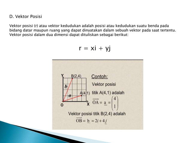 Kelompok 1 vektor | PPT