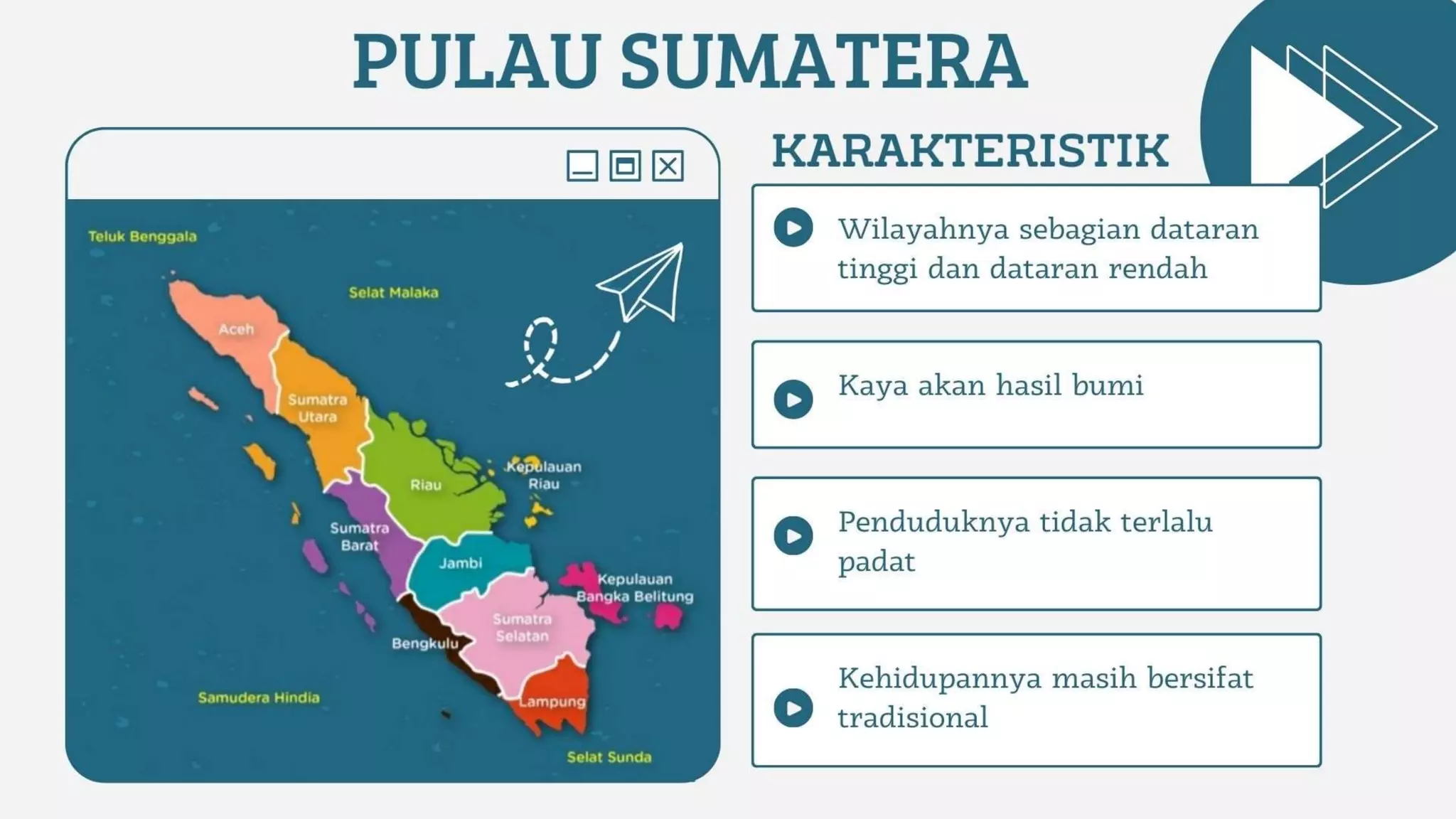 Flora dan Fauna Sumatera&Jawa | PPTX