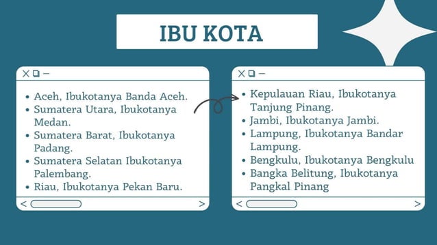 Flora dan Fauna Sumatera&Jawa | PPTX