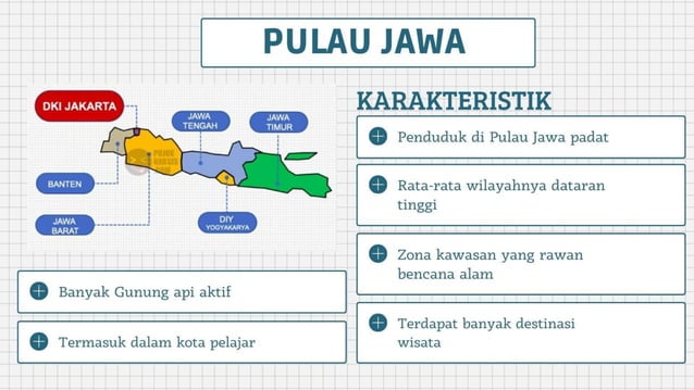 Flora dan Fauna Sumatera&Jawa | PPTX