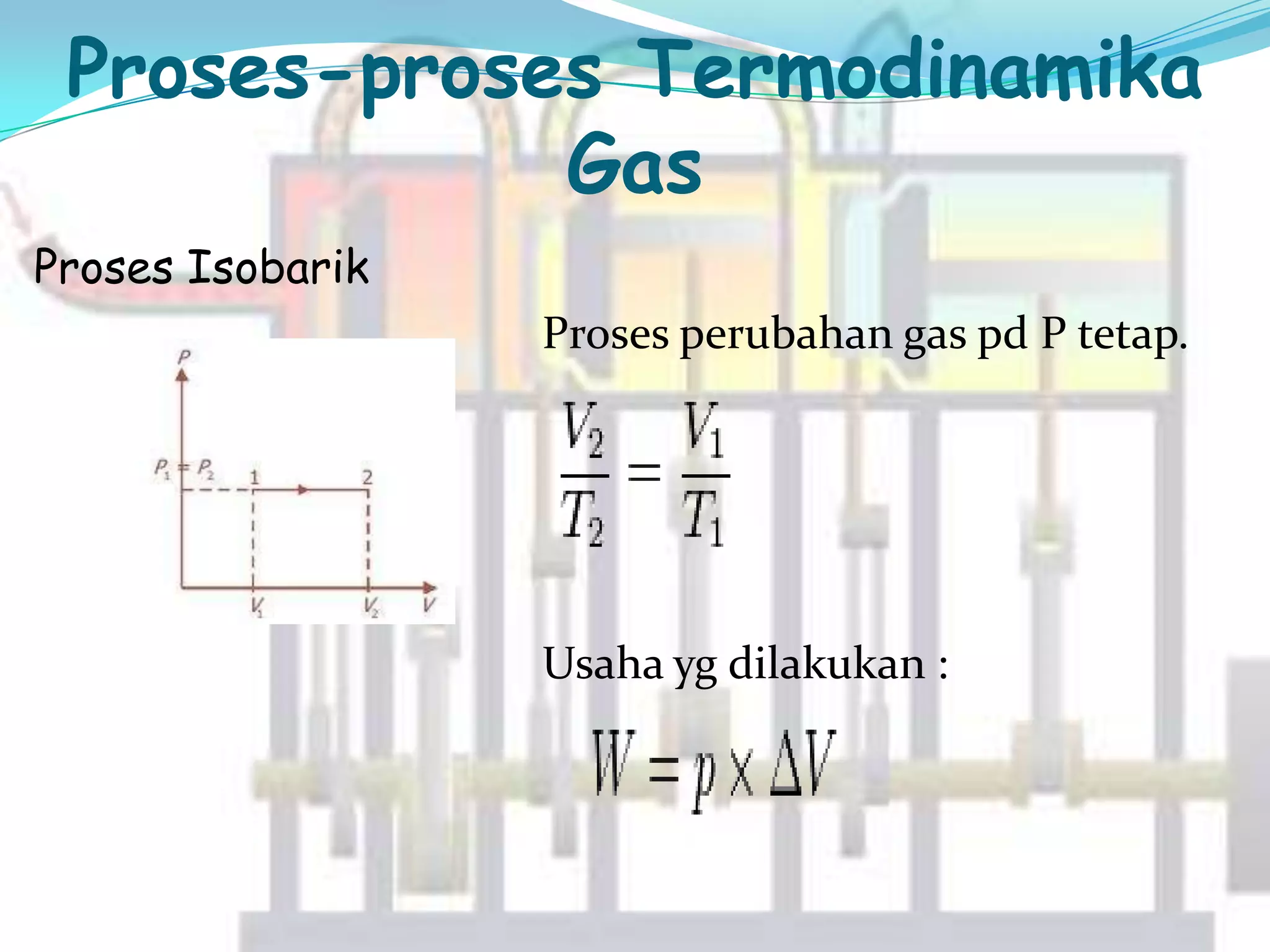Fisika TERMODINAMIKA | PPTX