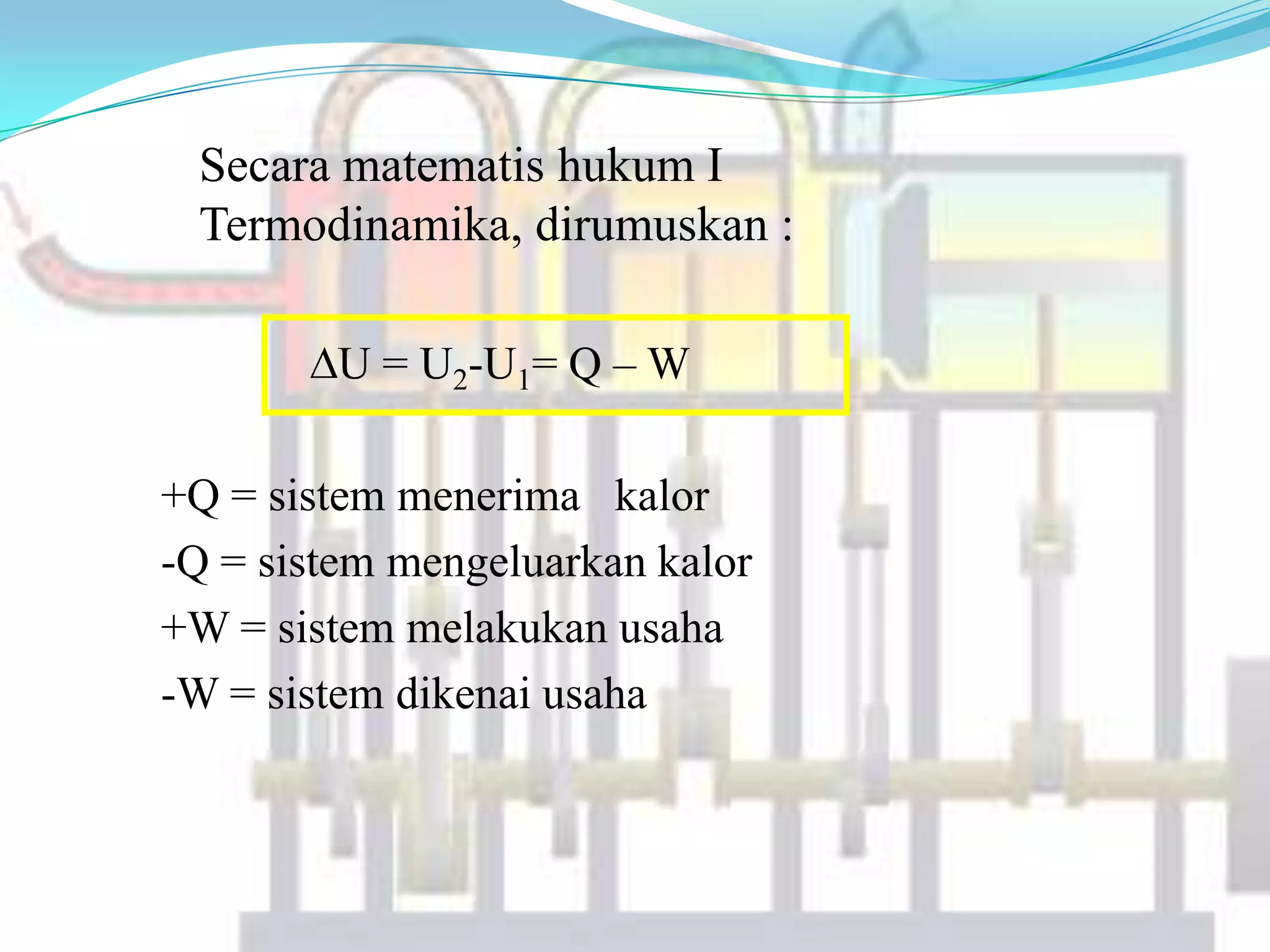 Fisika TERMODINAMIKA | PPTX