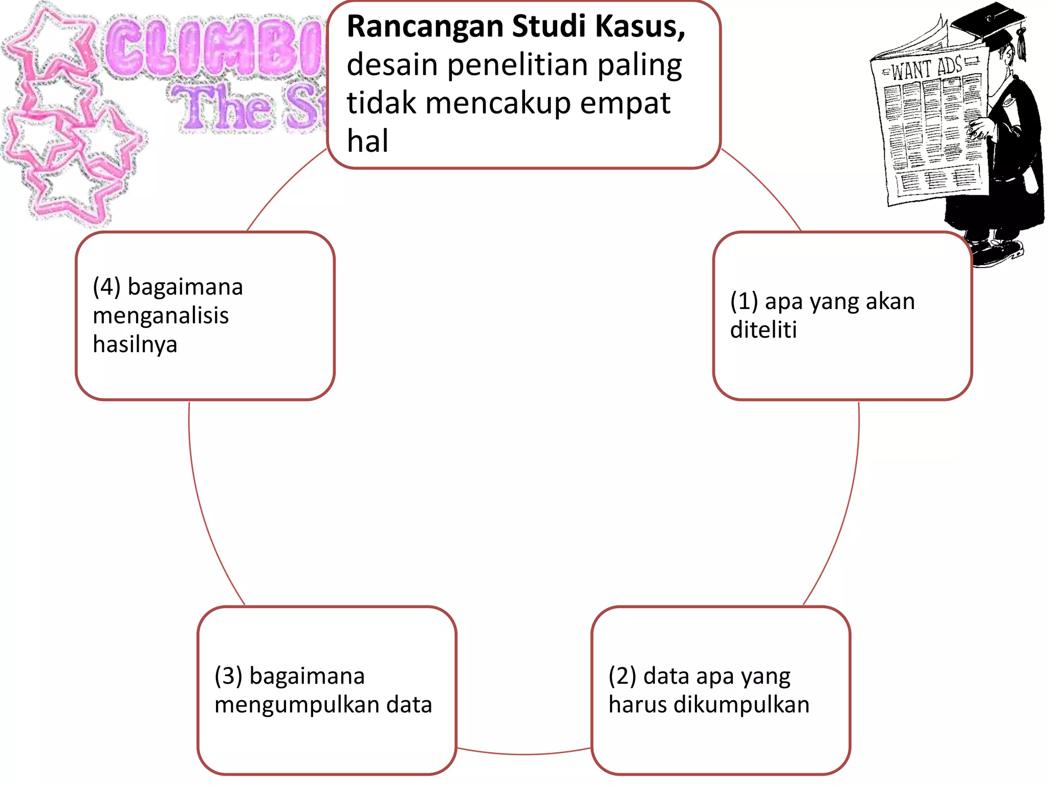Study kasus | PPTX