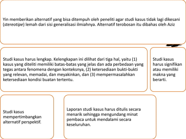 Study kasus | PPTX