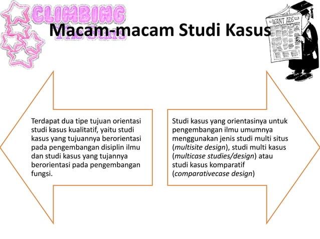 Study kasus | PPTX