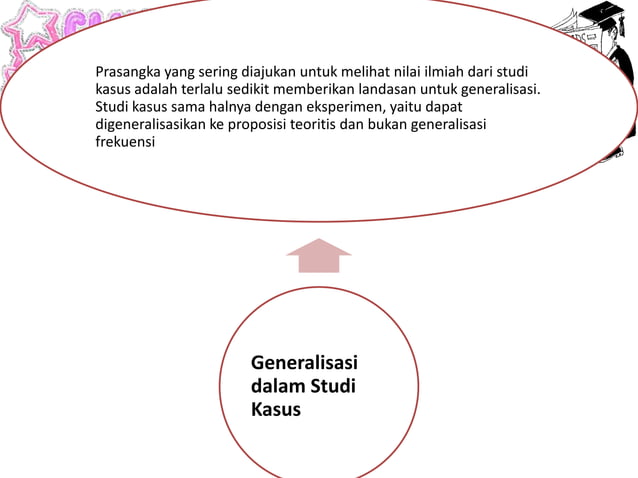 Study kasus | PPTX