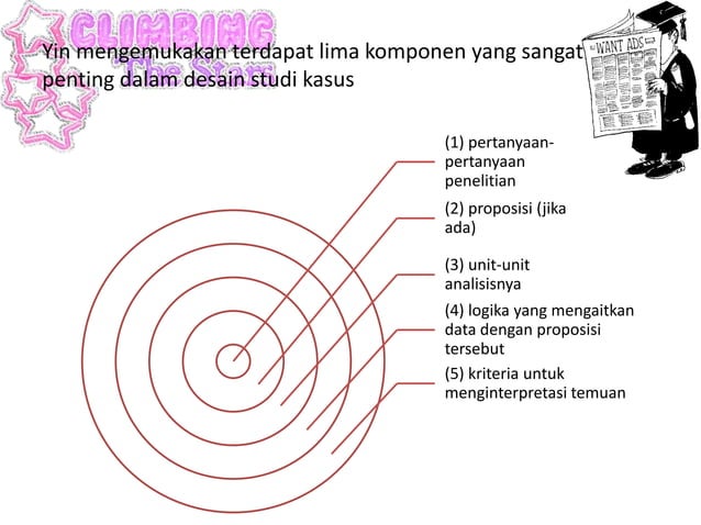 Study kasus | PPTX