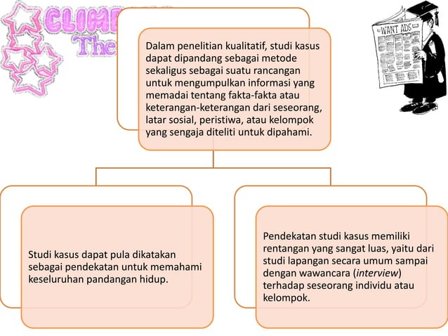 Study kasus | PPTX