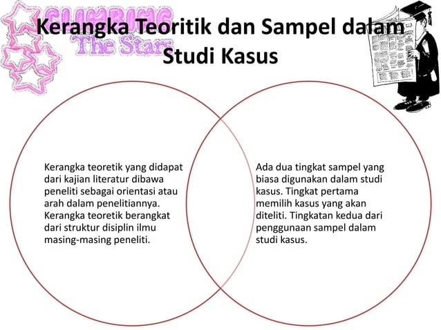 Study kasus | PPTX