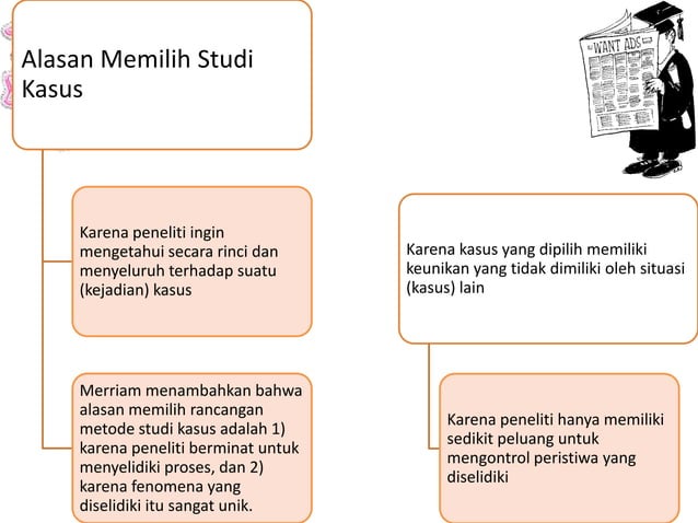 Study kasus | PPTX
