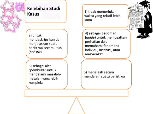 Study kasus | PPTX