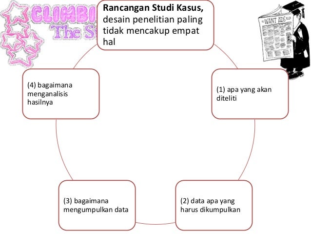Contoh Penelitian Studi Kasus Kualitatif Aneka Macam Contoh Images Contoh Penelitian Studi Kasus Kualitatif Aneka Macam Contoh Images