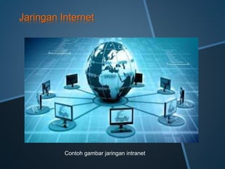 internet dan intranet | PPT