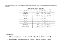 international data encryption Algoritm (IDEA) and RC-4 | PPTX