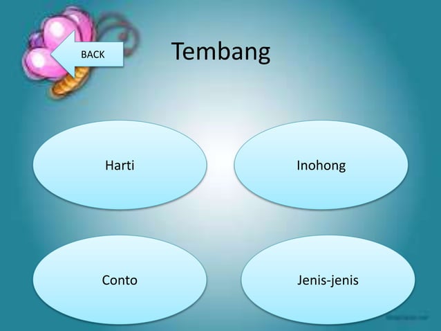 Rumpaka Kawih, Kakawihan jeung Tembang | PPT