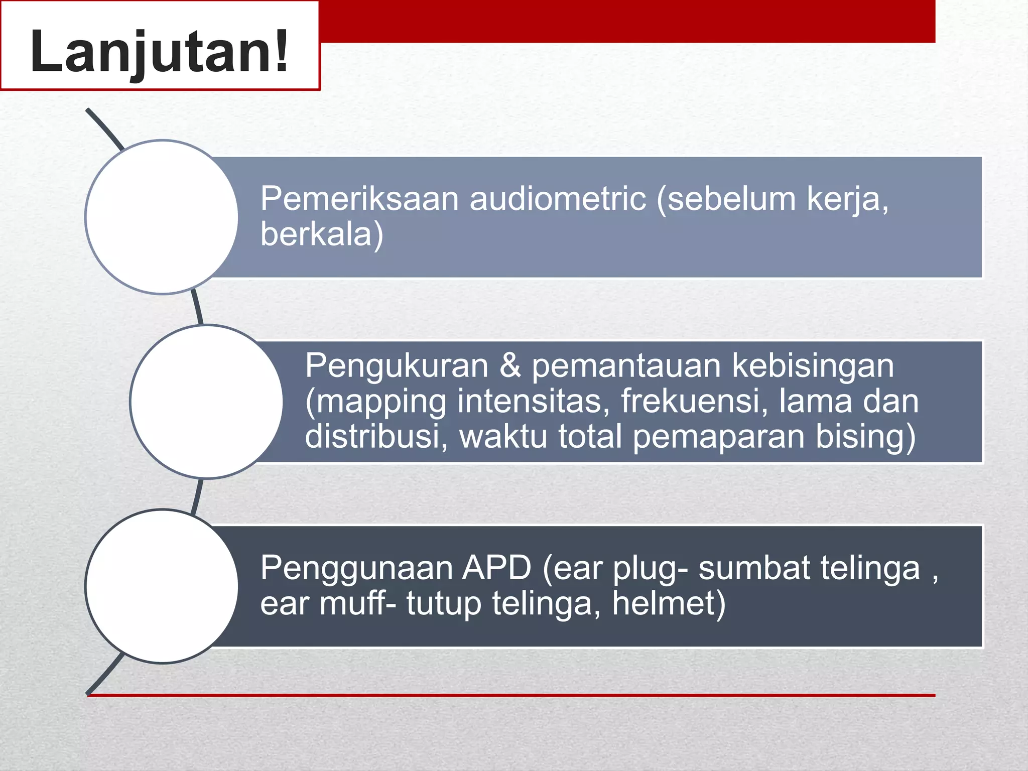 kebisingan di tempat kerja | PPTX
