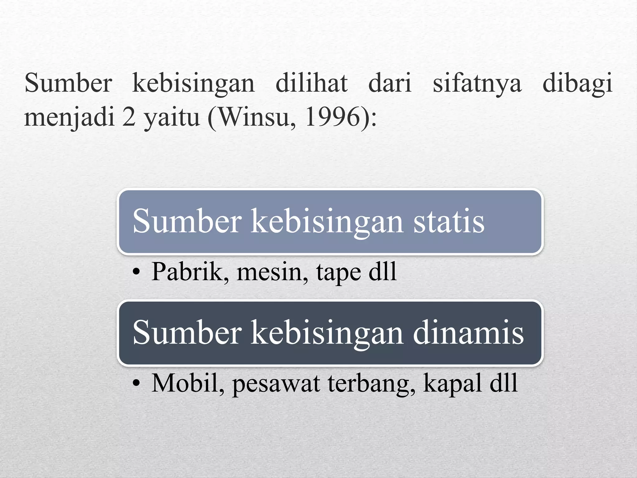 kebisingan di tempat kerja | PPTX