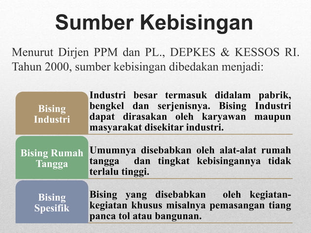 kebisingan di tempat kerja | PPTX
