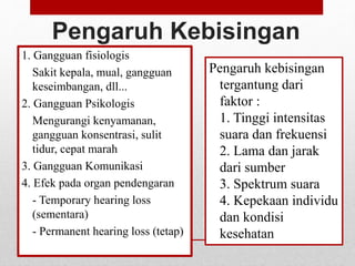 kebisingan di tempat kerja | PPTX