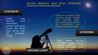 sejarah astronomi setelah masehi | PPTX