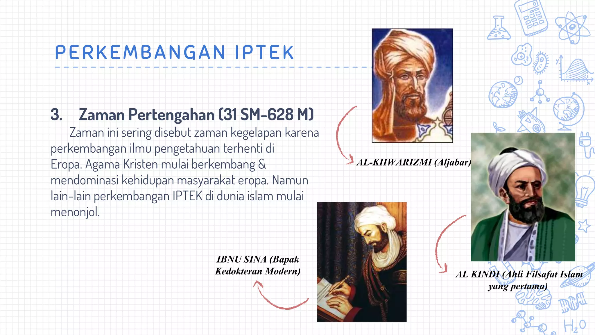 PPT Sejarah - Perkembangan IPTEK dan dampak bagi manusia | PPTX
