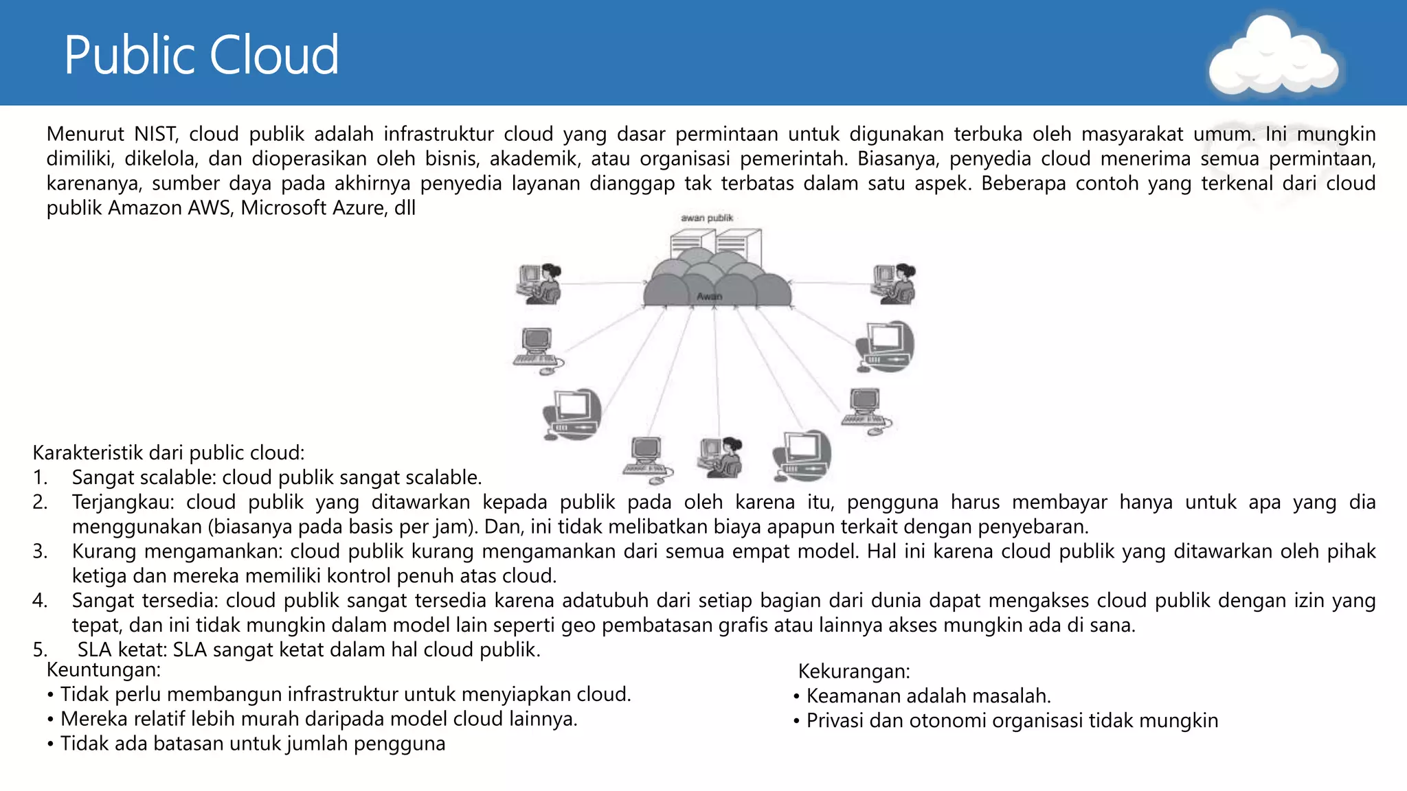 Model Penyebaran Cloud | PPTX