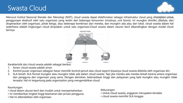 Model Penyebaran Cloud | PPTX
