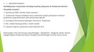 KELOMPOK 2. Tugas Materi Kepemimpinan.pptx