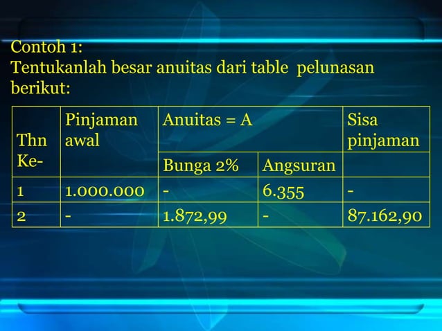 ppt dr kelompok 2 mapel mtk tentang anuitas.ppt