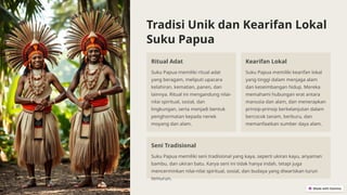 SUKU SUKU YANG ADA DI INDONESIA DAN BUDAYA | PPTX